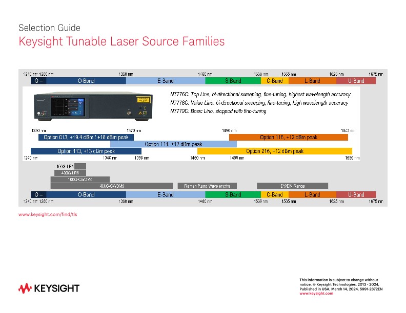 Tunable Laser Source Families PDF Asset Page | Keysight
